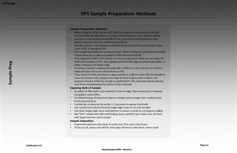 Sample Preparation Methodspeak Fits Overlays Bes Tables Videos Guidelines Quality