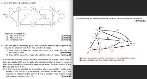 Solved A Given The Following Undirected Graph B D Chegg
