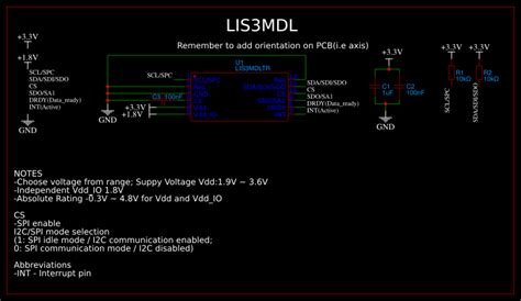LIS3MDL Resources EasyEDA