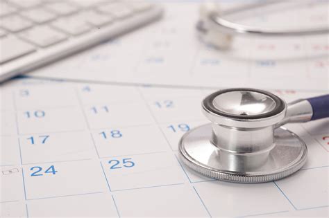 Application Timeline