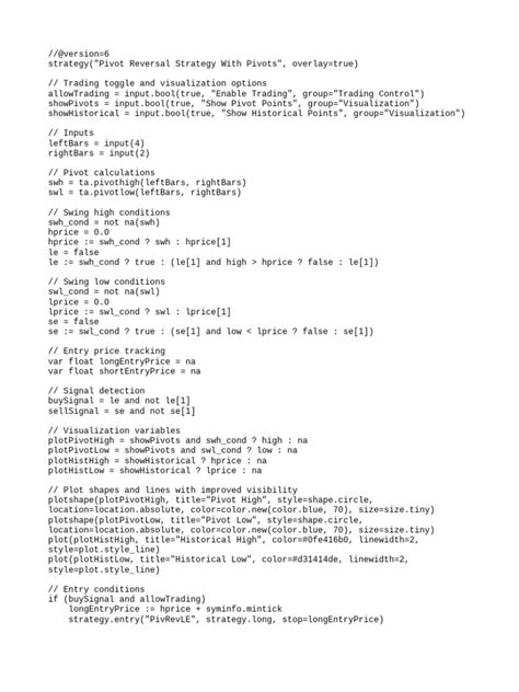 Pivot Reversal Strategy With Pivot Pdf