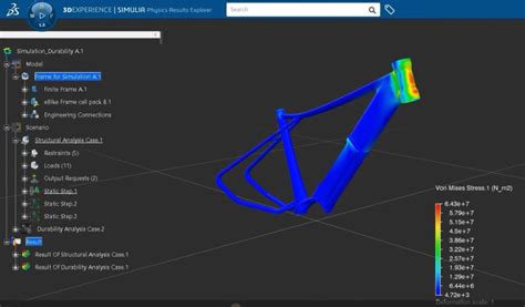 SOLIDWORKS And SIMULATION Together In Education