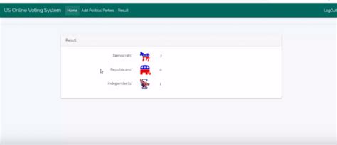 Java Web Project Using Jsp Servelt Html Mysql And Netbeans Online Voting System Codebun