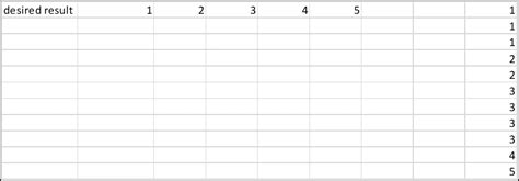 Transposing Unique Values From A Row Rexcel