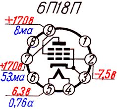 6П18П