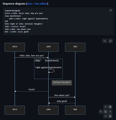 🎁 20 Open Source Projects You Shouldnt Miss In 2024 Dev Community
