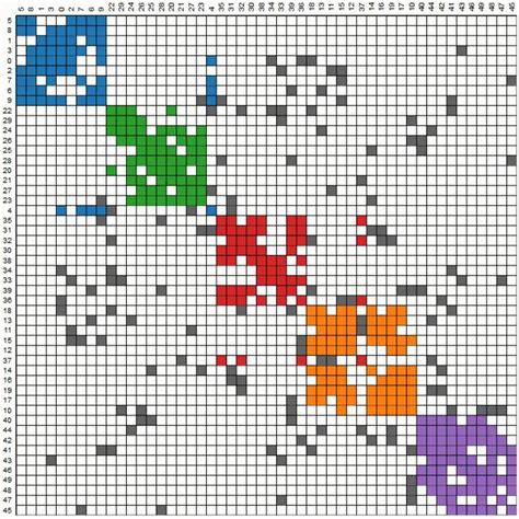 7 Adjacency Representations Of A A Dense Network With Community Download Scientific Diagram