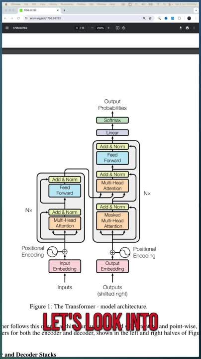 Video Manifold Ai Learning On Linkedin Unlock The Magic Behind How