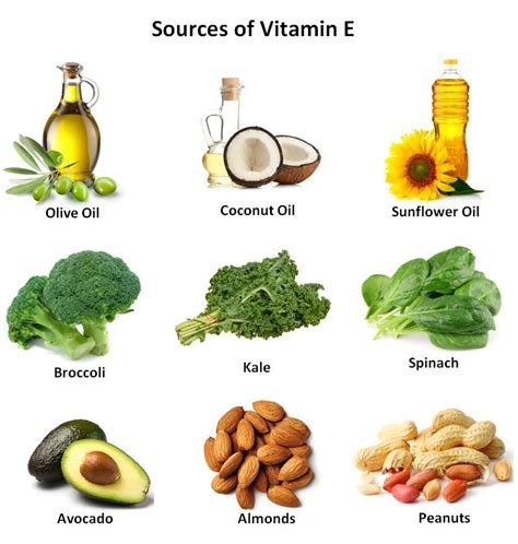 Nutrients By The Alphabet Vitamin E Health Benefits And Recipe Artofit
