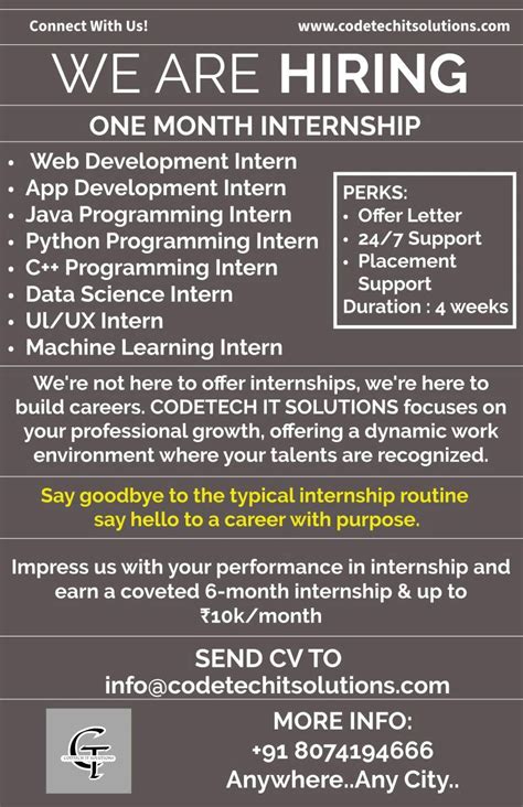 Join Codtech It Solutions For Internship Opportunities In Various Domains Kotha Laxmi