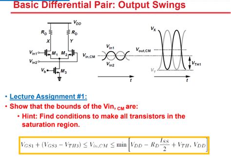 Solved Basic Differential Pair Output Swings Lecture