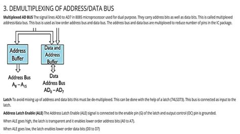 De Multiplexing Of Address And Data Bus In 8086pptx