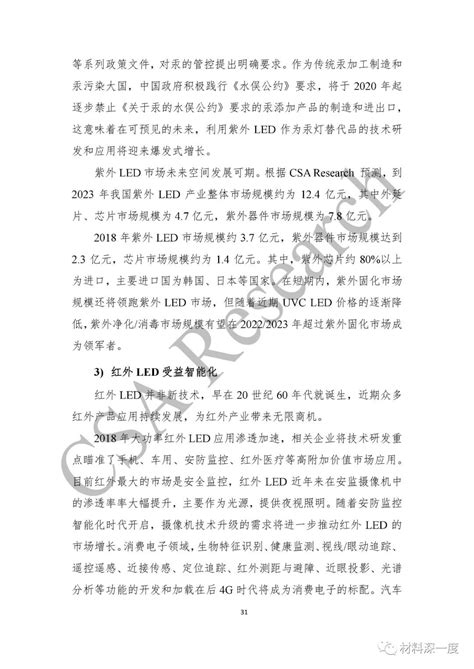重磅CSA Research发布2018中国半导体照明产业发展蓝皮书附全文 行家说