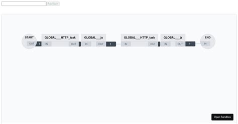 Beautiful React Diagrams Examples Codesandbox