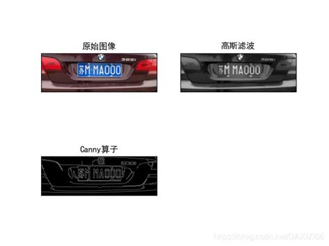 Pythonopencv图像处理——canny、sobel边缘检测sobel边缘检测算法python Csdn博客