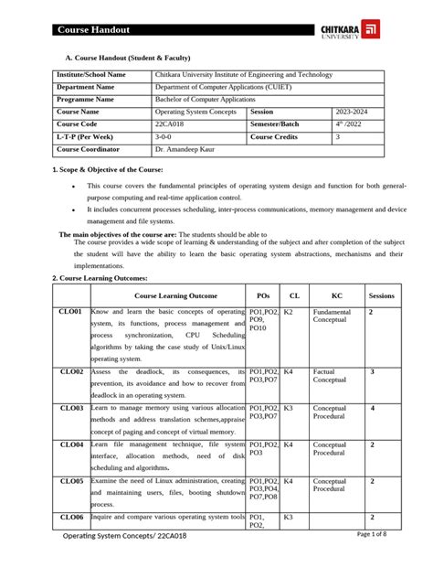 22ca018operating System Concepts 2 Pdf Scheduling Computing