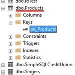 SQL Server Primary Key How It Works And Rules You Need To Know