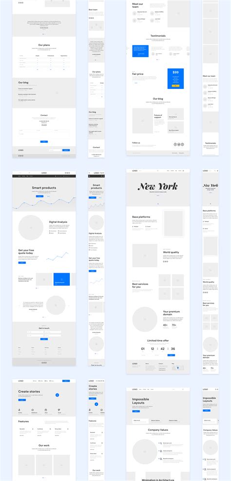 Dob Desktop Mobile Wireframe Ui Kit Wireframe Kits Artofit