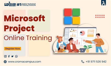 What Is Ms Project Everything You Must Know About Ms Project It Certifications By Croma Campus