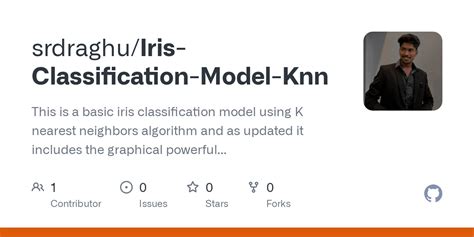 Github Srdraghu Iris Classification Model Knn This Is A Basic Iris Classification Model Using