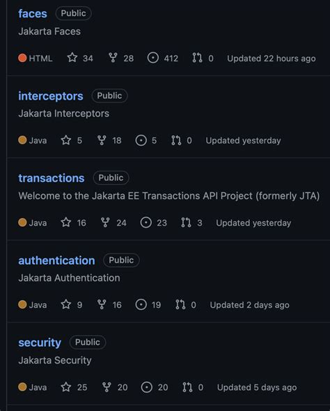 Set About Of Github Repo Issue Jakartaee Transactions Github