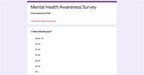 vaishali bithale on linkedin mental health awareness survey