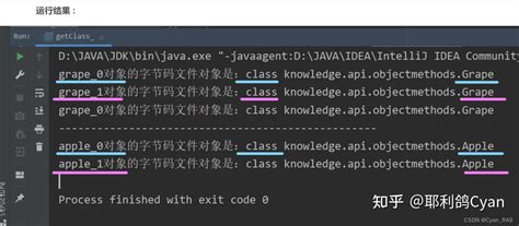 Java Object类 万字详解通俗易懂 知乎