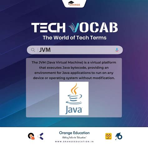 Orange Education On Linkedin Techterms Java Jvm Javavirtualmachine Programming Coding