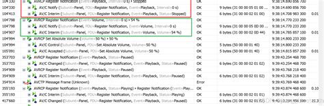 从空口分析经典蓝牙a2dp和avrcp协议a2dp Avrcp Csdn博客