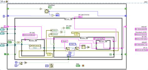 Solved Bluetooth Woes Ni Community