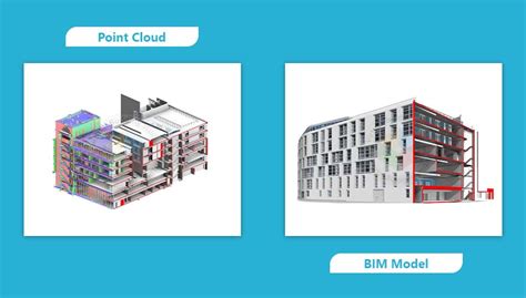 Sq Ft Of Scan To BIM Conversion With Architecture Structure