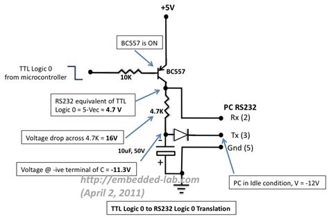Microcontroller Used In Data Logger Project At Levi Skipper Blog