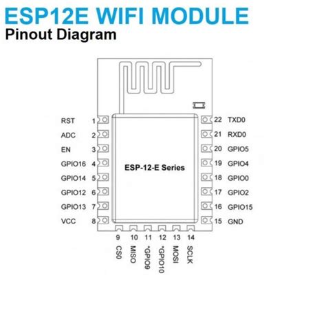 Esp8266 12e Esp12e Serial Wifi Module Uge Electronics Egypt