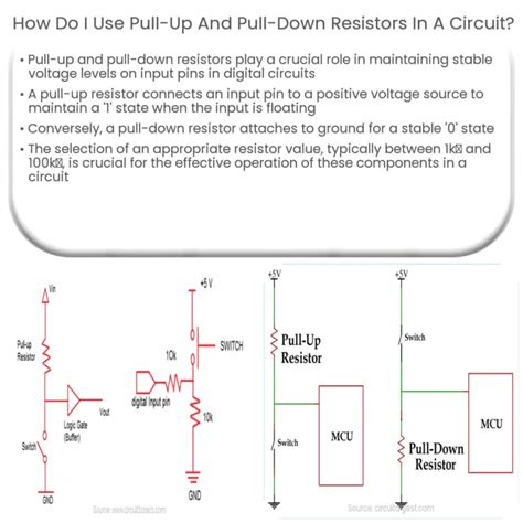 What Is A Pull Down Resistor