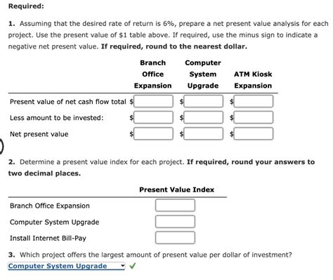 Solved Net Present Value Method Present Value Index Chegg Com