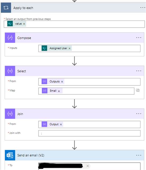 Power Automate Scheduled Cloud Flow How To Send An Email To A List