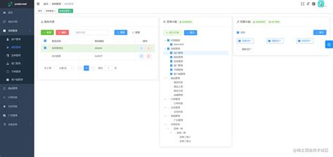 基于 Vue Element Admin 升级的 Vue3 Ts Element Plus 版本的从0到1构建说明，有来开源组织又一精心开源力作 掘金