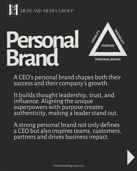 The Ceo Thought Leadership Framework — Heitland Media Group