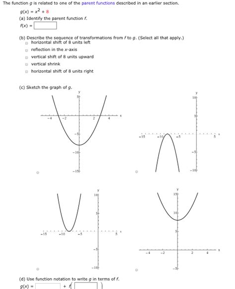 Solved The Function G Is Related To One Of The Parent Chegg