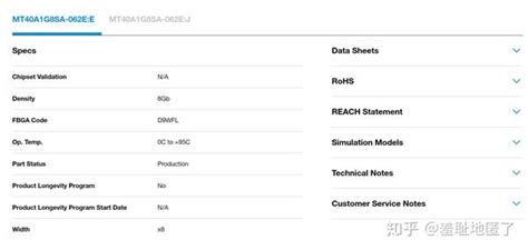 【内存】三星、海力士、镁光原厂颗粒，内存频率2666 3200mhz Ddr4 Sdram内存条 知乎
