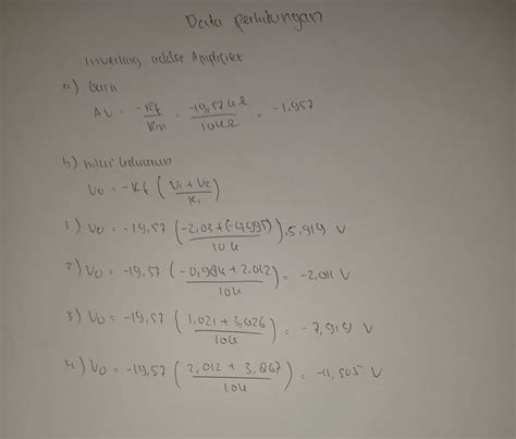 Adder Inverting Amplifier