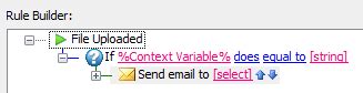 Context Variable Condition
