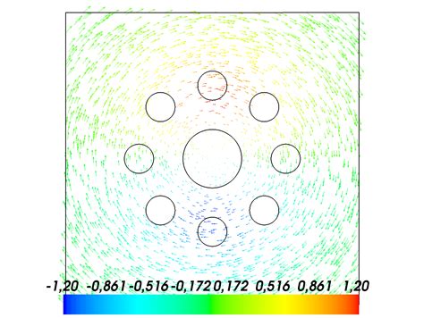 Python Mesh Fc Mayavi4mesh Package