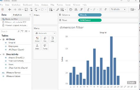 Relationships And Data Source Filters Follow Up Blog Post With Kirk Munroe Tableau Adventurer