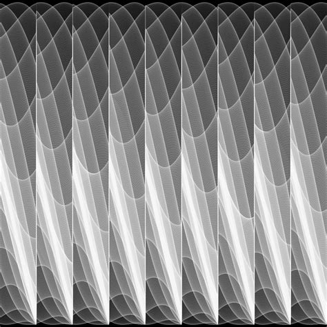 Periodicity Rprocessing