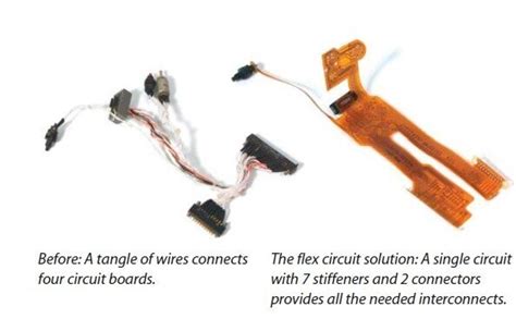 Flexible Printed Circuits Keyflex