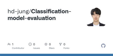 Github Hd Jungclassification Model Evaluation