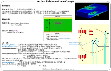 手机pcb验证体系，自动查找设计隐患