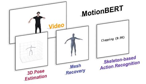 Eduardo Alvarez On Linkedin Computervision Transformers Machinelearning Deeplearning