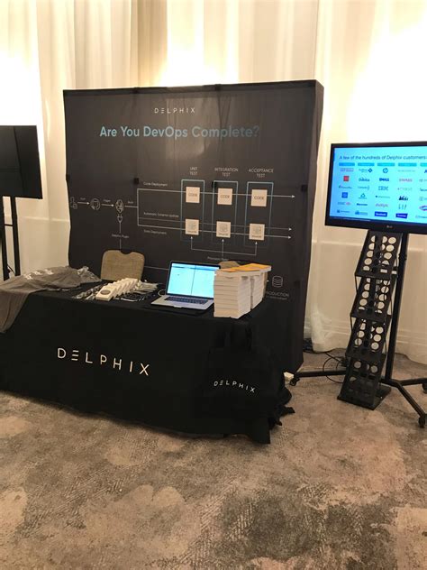 Ben Hunter On Linkedin Devsecops Delphix Devops Datasecurity